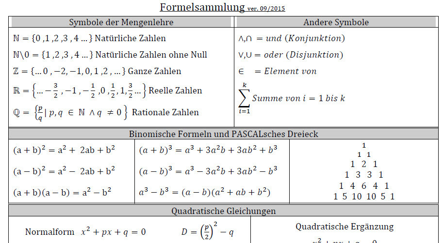 Formelsammlungen - Mathe-Meyer Website!