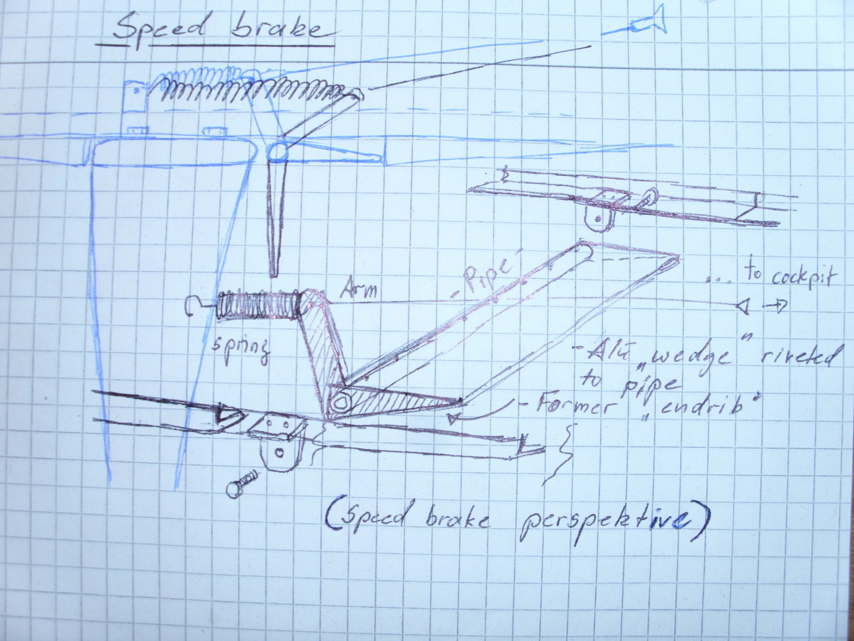 Speed brake - affordable aerobatic aircraft
