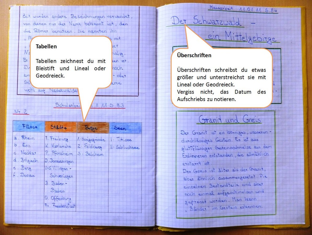 Heftführung - seilerchristians Jimdo-Page!