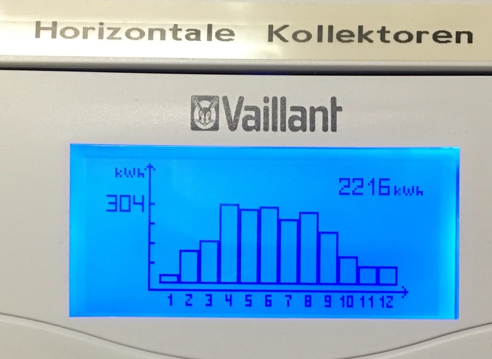 Solarblog meiner Vaillant Solaranlage - Bauprojekt2010