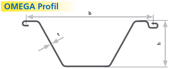 Walzprofile - BSO Bau Service Ossig - VERBAU DER PASST
