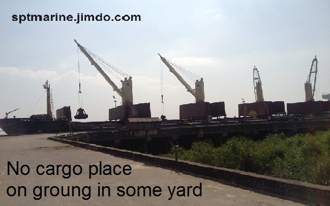 Port Entry Guide to Myanmar Ports - sptmarine
