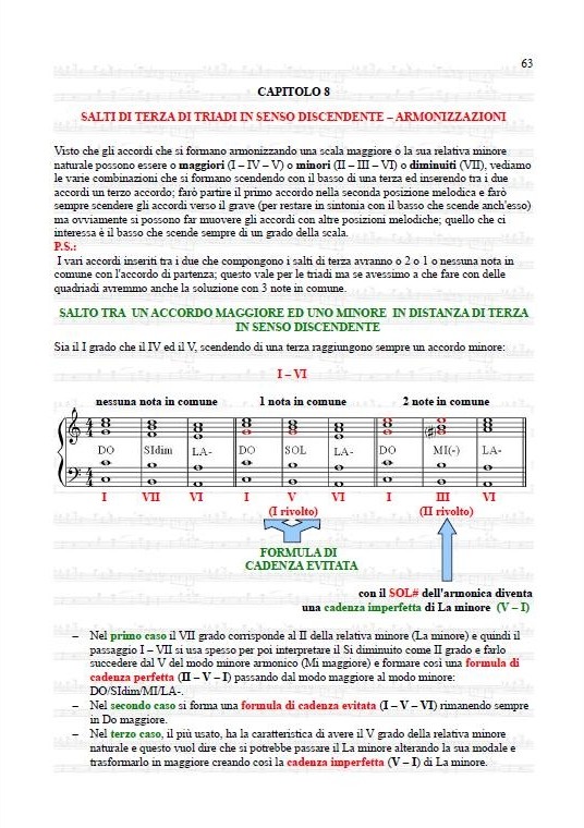 CORSO DI COMPOSIZIONE/ARMONIA PER PIANOFORTE IN PDF - CORSO GRATUITO ON ...