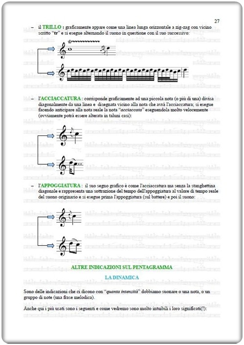 CORSO DI TEORIA MUSICALE PER PIANOFORTE IN PDF - CORSO GRATUITO ON-LINE ...
