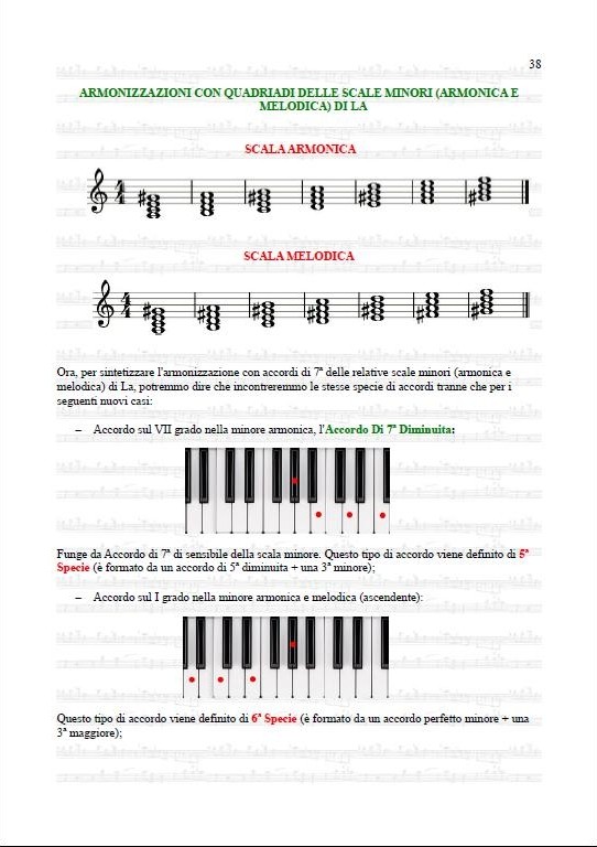 CORSO DI COMPOSIZIONE/ARMONIA PER PIANOFORTE IN PDF - CORSO GRATUITO ON ...