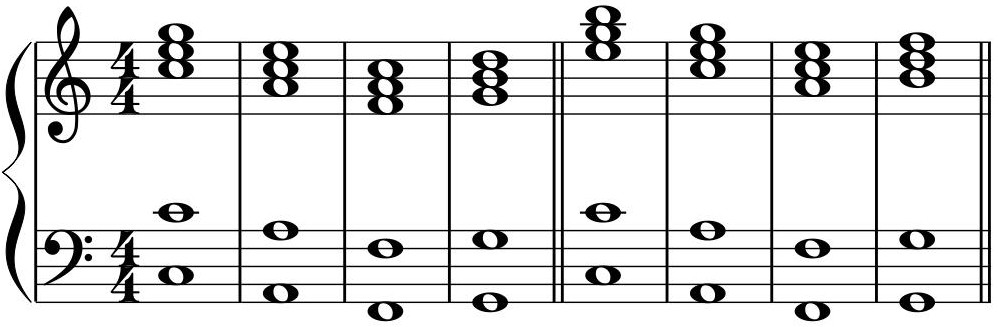 GIRI ARMONICI PIÙ USATI - CORSO GRATUITO ON-LINE DI TEORIA MUSICALE ED ...