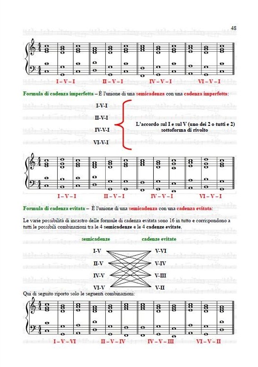 CORSO DI COMPOSIZIONE/ARMONIA PER PIANOFORTE IN PDF - CORSO GRATUITO ON ...