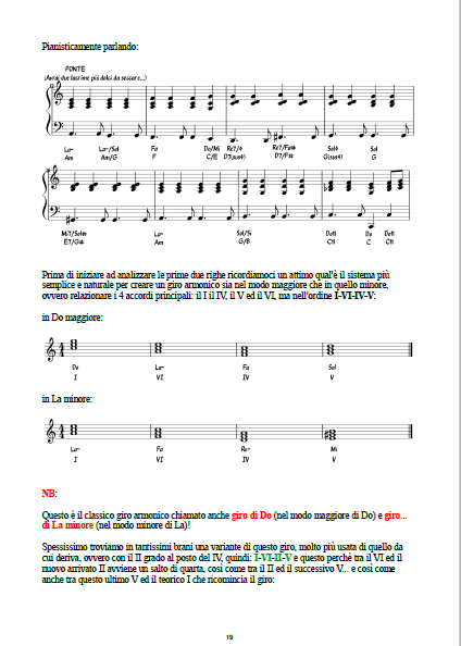 IMPARARE L'ARMONIA CON LA MUSICA DI CLAUDIO BAGLIONI - CORSO GRATUITO ...