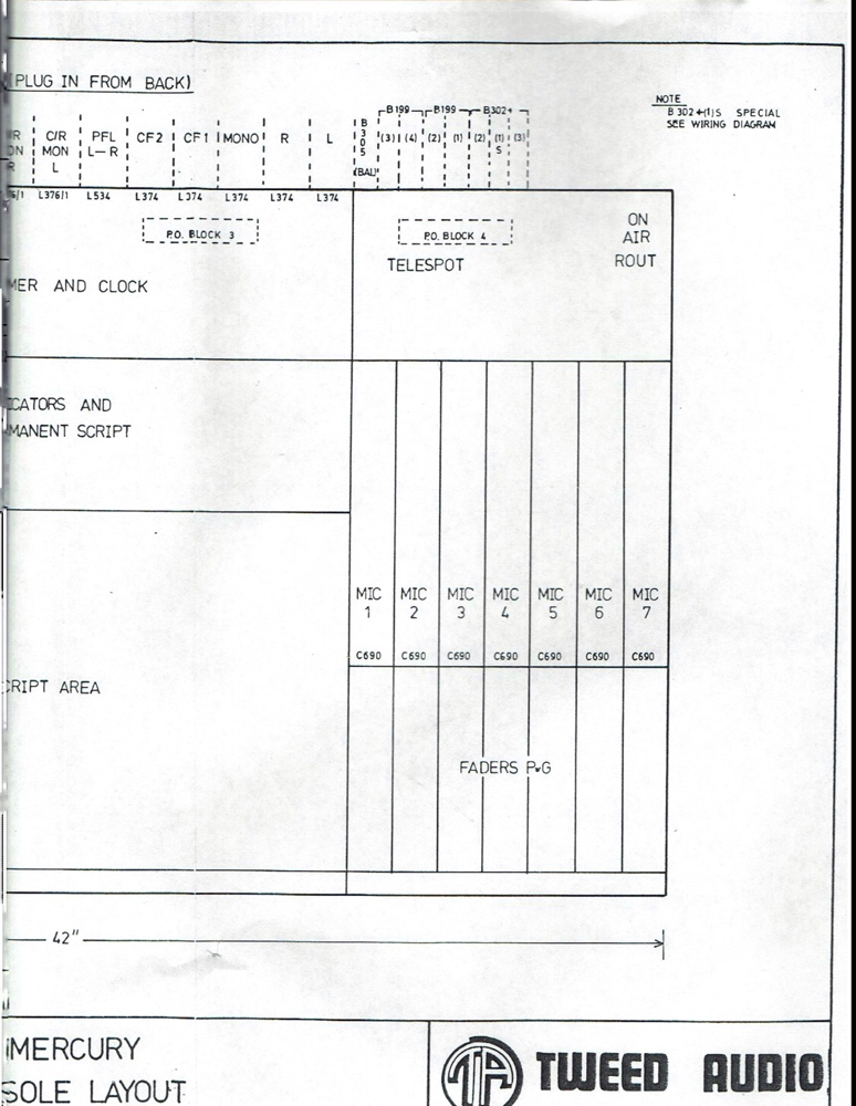 Page 3 Tweed Audio the History continued 1980-1984 ‘The Closure and ...