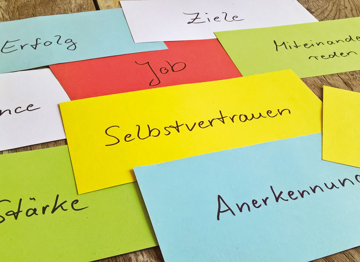 Methoden - Melanie Lüdtke - Heilpraktikerin für Psychotherapie in ...