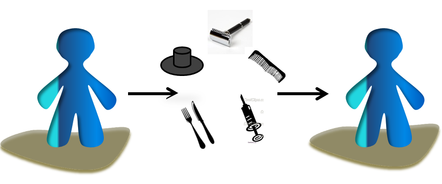 Mecanismos de transmisión de las enfermedades - Página web de bioamerica6