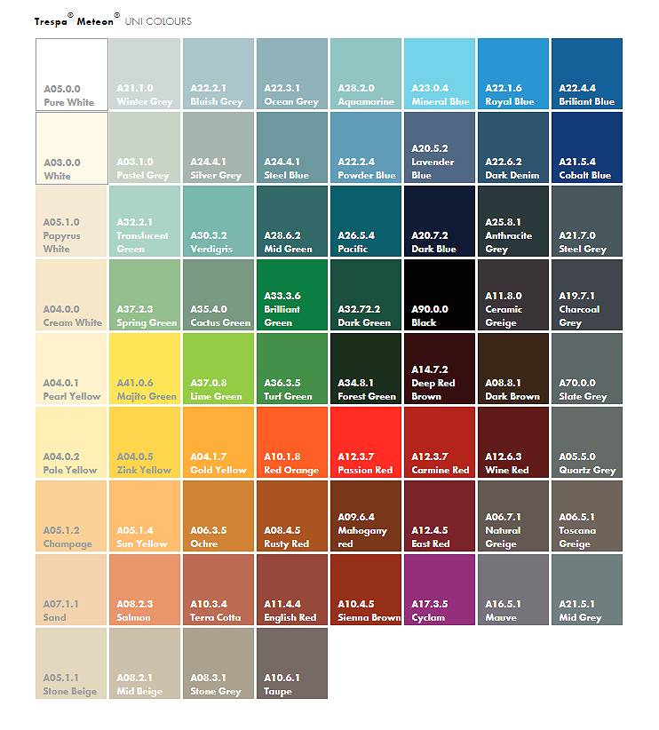 Trespa Sichtschutz-Wände und Umhausungen - Stahl-Carports, Garagen und ...