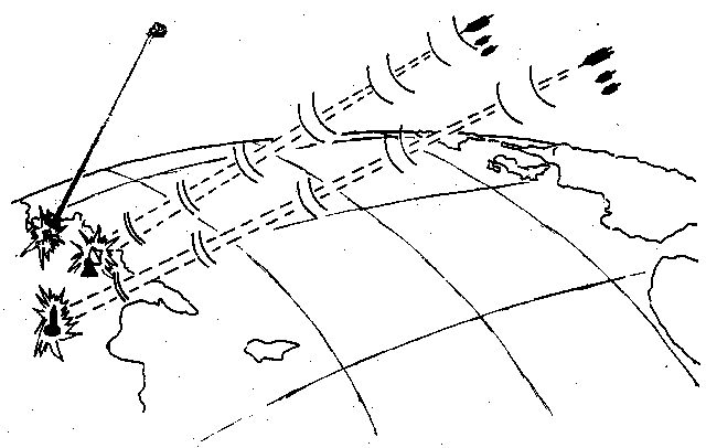 Soviet Tesla Weapons - Open Tesla Research