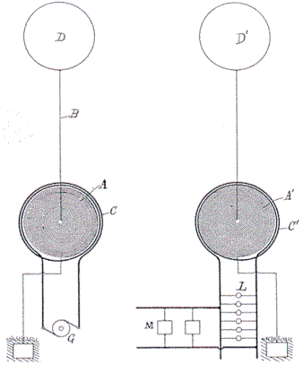 The Evolution of Tesla’s Air-Ground System for Wireless Energy ...
