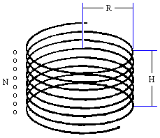 Formulas for Tesla coils - Open Tesla Research
