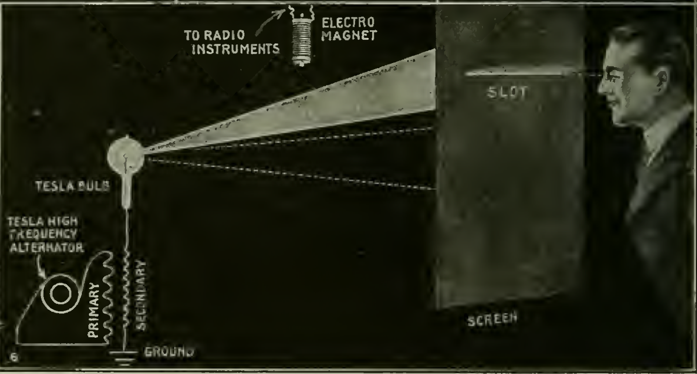 Tesla Bulbs - Open Tesla Research