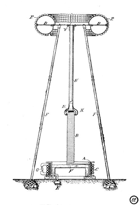 The Tesla High Frequency Oscillator - Open Tesla Research