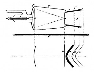 On the Source of Roentgen Rays and the Practical Construction and Safe ...