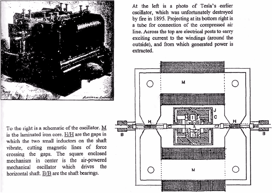 Electro-mechanical oscilator & Tesla's Earthquake Machine - Open Tesla ...