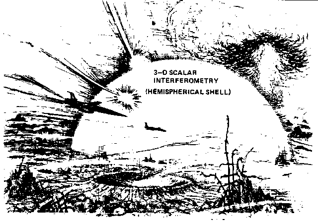 Soviet Tesla Weapons - Open Tesla Research