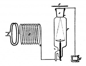 On the Source of Roentgen Rays and the Practical Construction and Safe ...