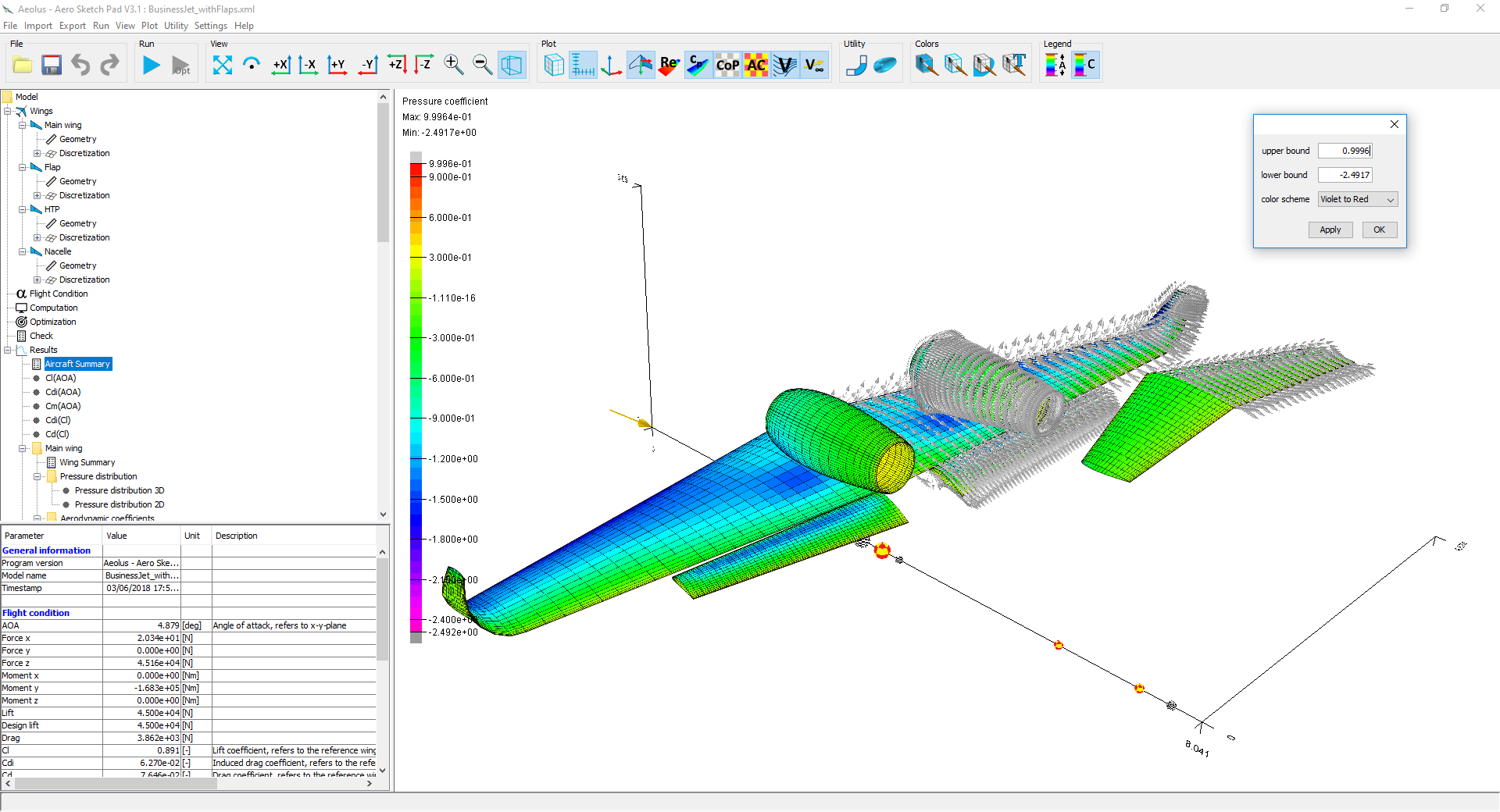 Aerodynamic Analysis and Optimization - Aeolus