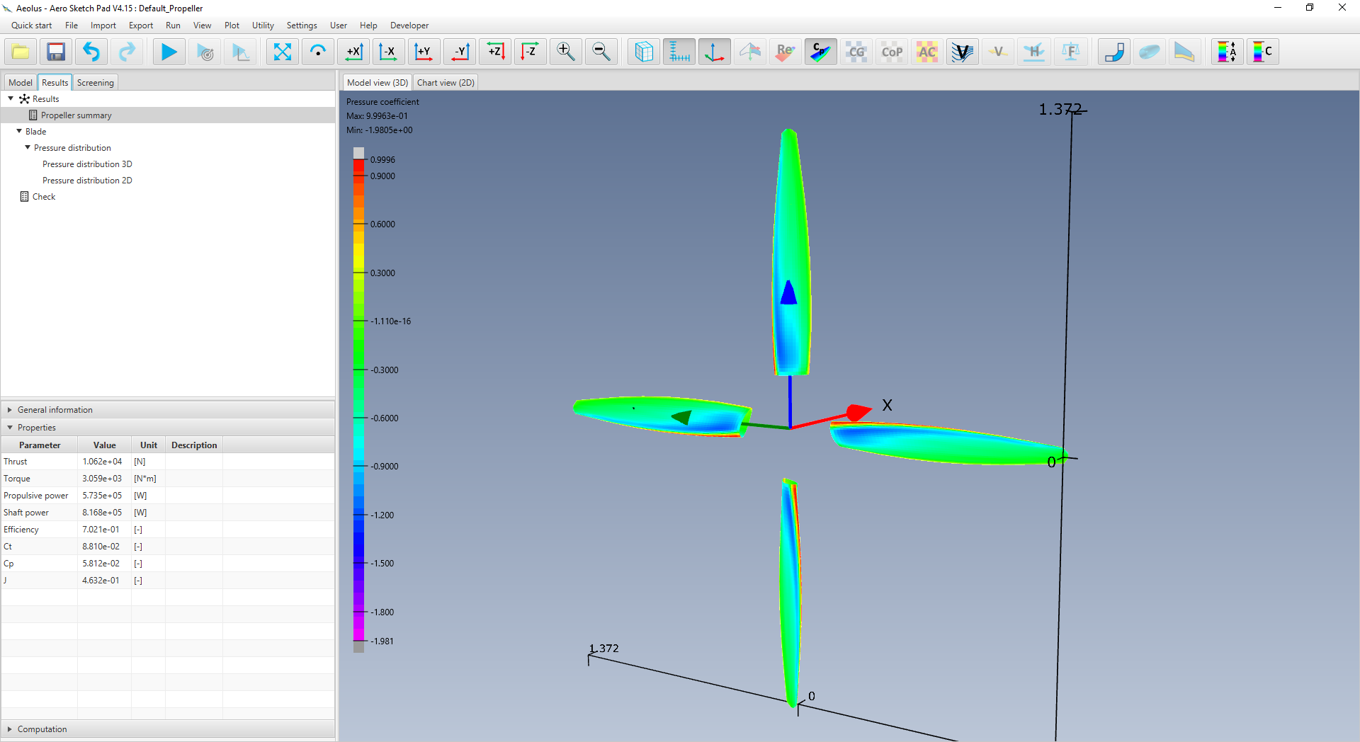 Aerodynamic Analysis and Optimization - Aeolus