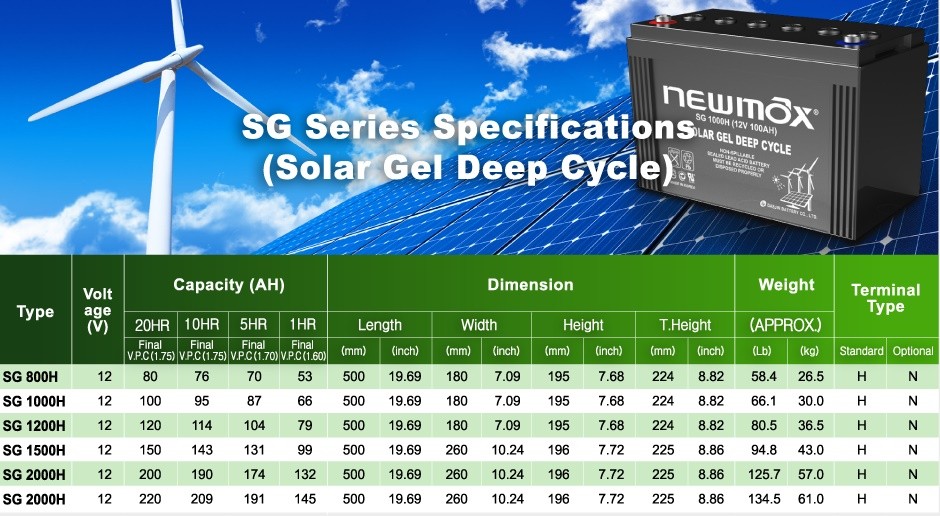 ご購入は☟ - バッテリー再生