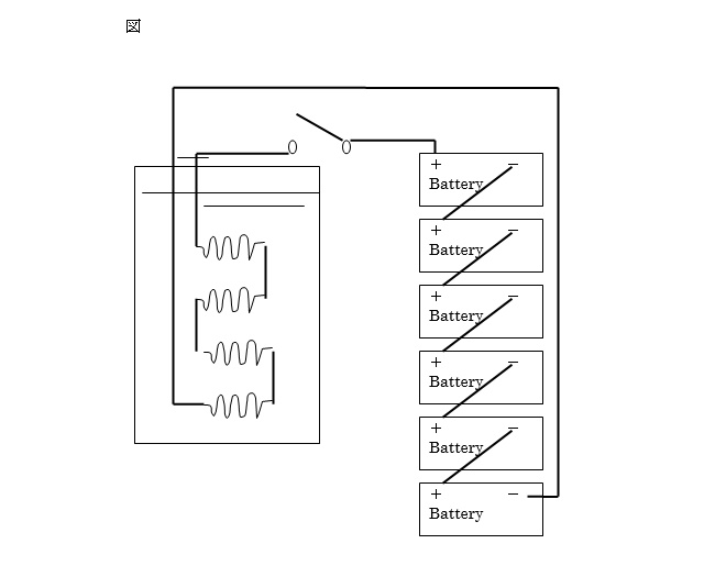バッテリー交換不要にする方法 - バッテリー再生