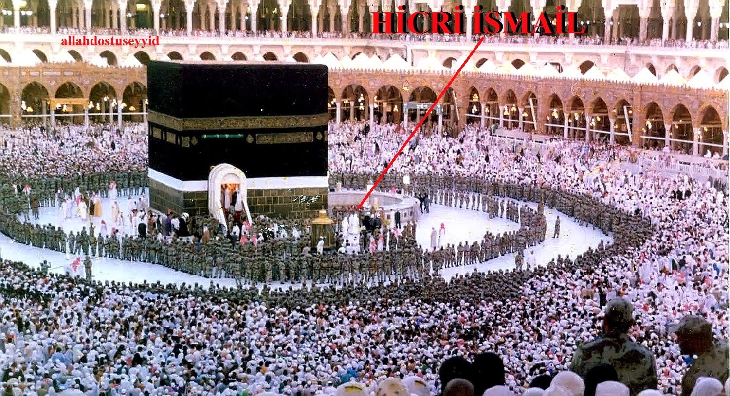 Ismail (Ismael) - Alayhi Salam - Ahlus Sunnah wal Jama`ah