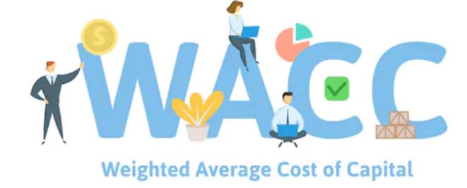 Le WACC : une construction financière qui permet de remonter les marges ...