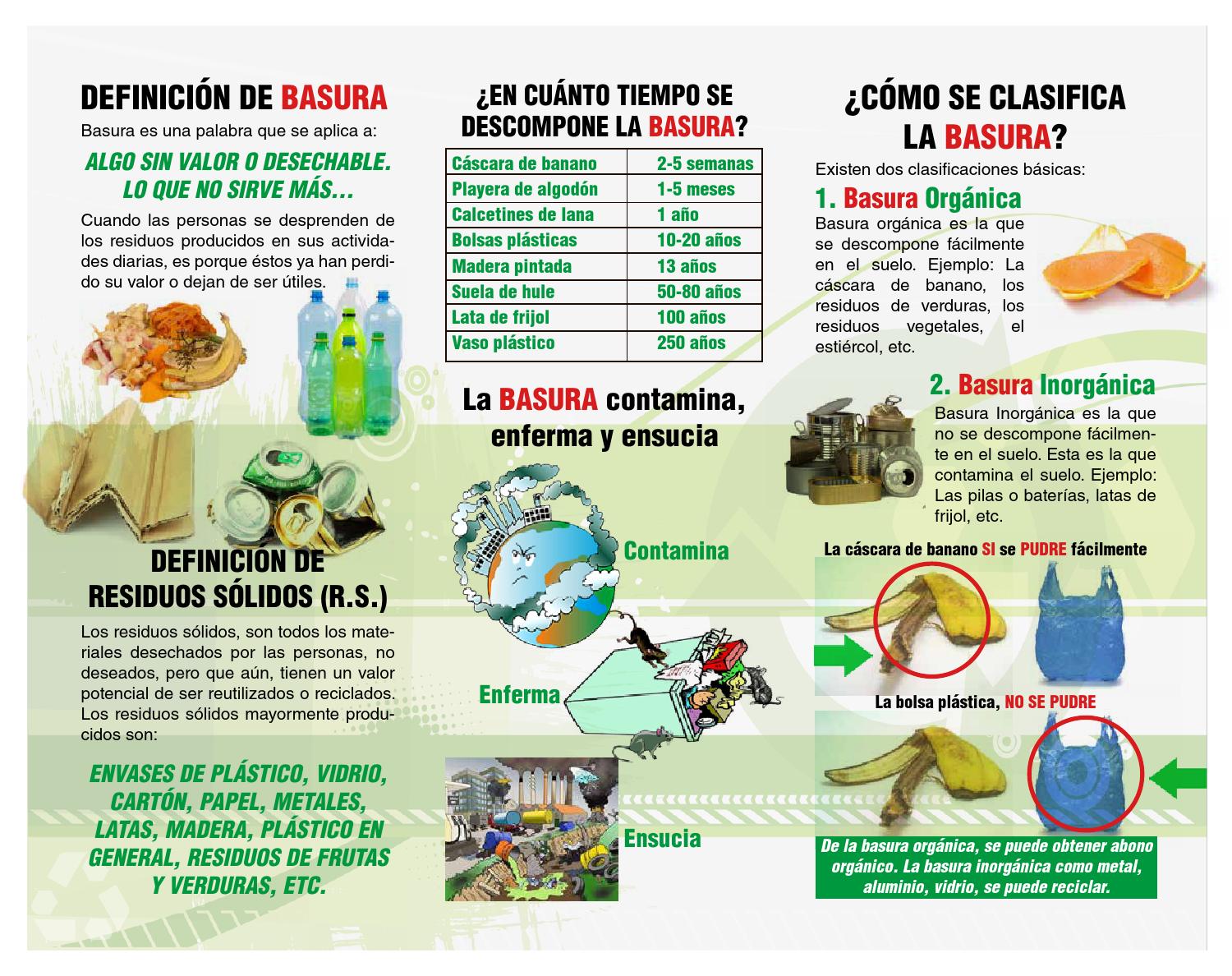 BASURA DOMÉSTICA - Corporación Cultural Luterana de Valdivia