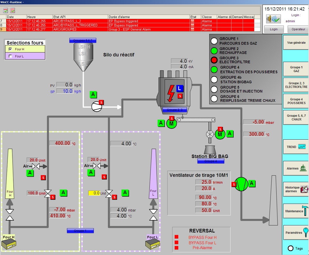 Palestinian Control & Supervision - PCS