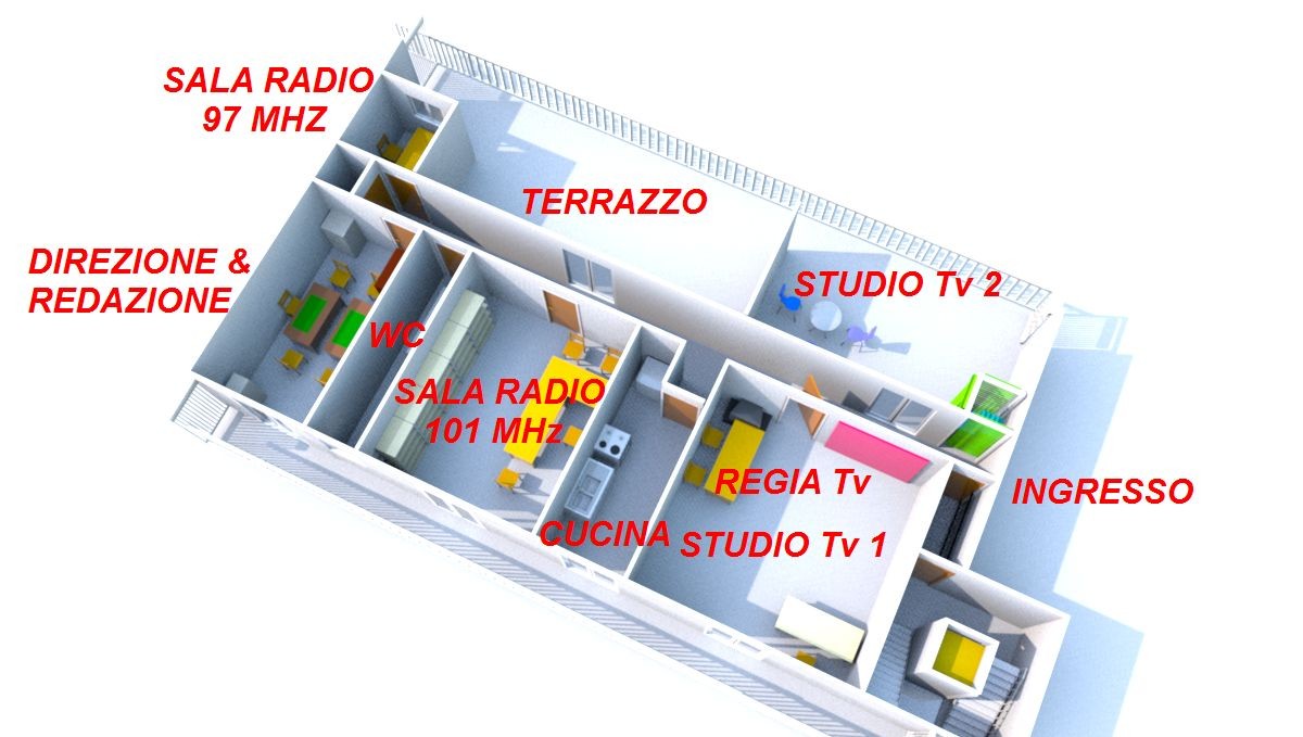 Tv LIBERE ANNI '70 - collezioniehobby JimdoPage!