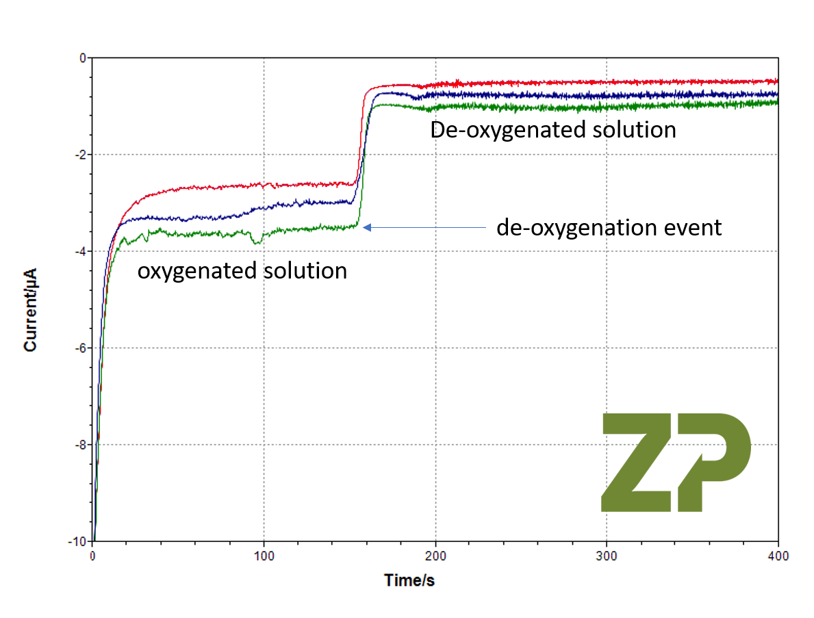 ZPS OXY-000-00288 - zimmerandpeacock