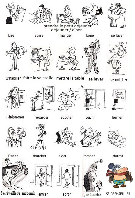 les activités quotidiennes pdf