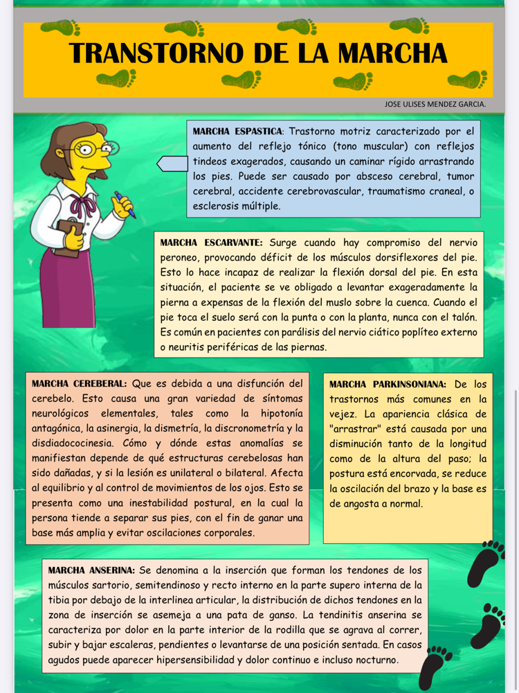 Transtornos de la marcha - Página web de mistareas-ef