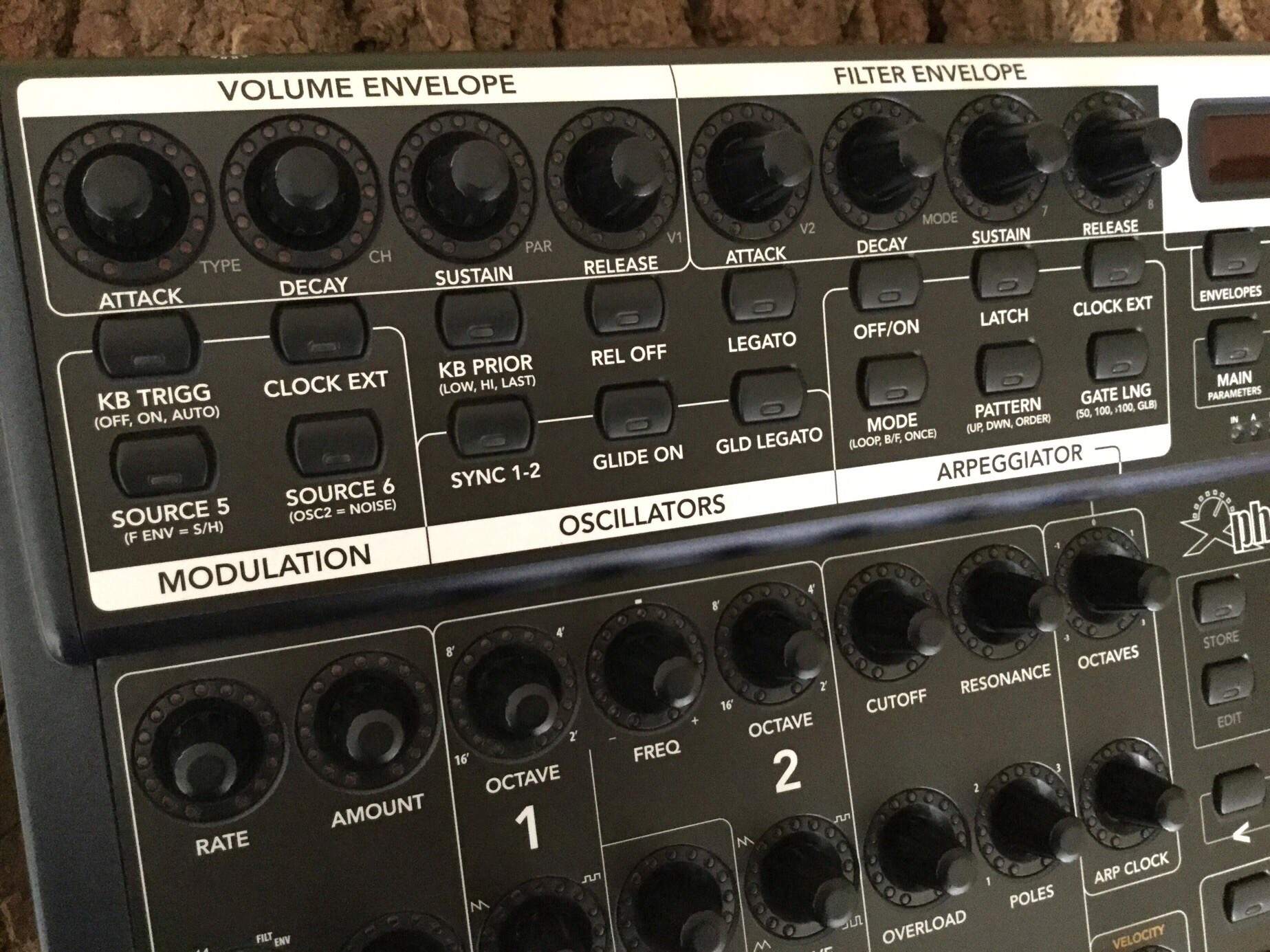 Moog Little Phatty / Slim Phatty, Controller Overlay - mxpand ...