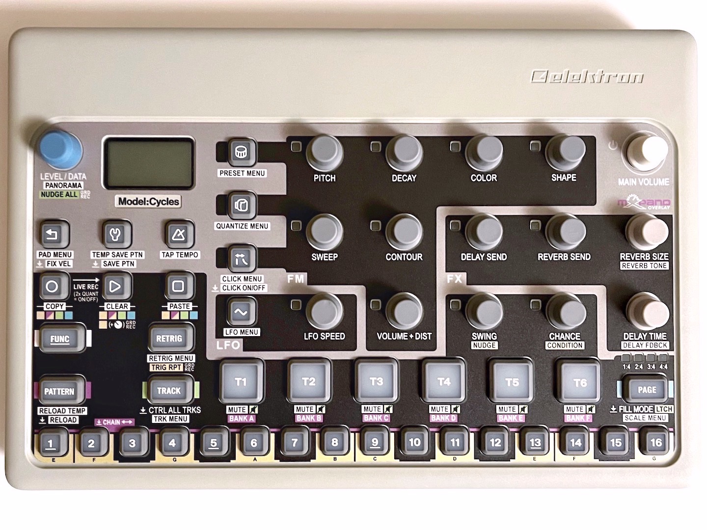 Elektron Model:Cycles (Classic) - Instrument Overlay - mxpand ...