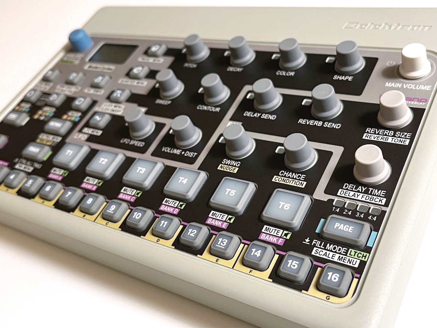 Elektron Model:Cycles (Classic) - Instrument Overlay - mxpand ...