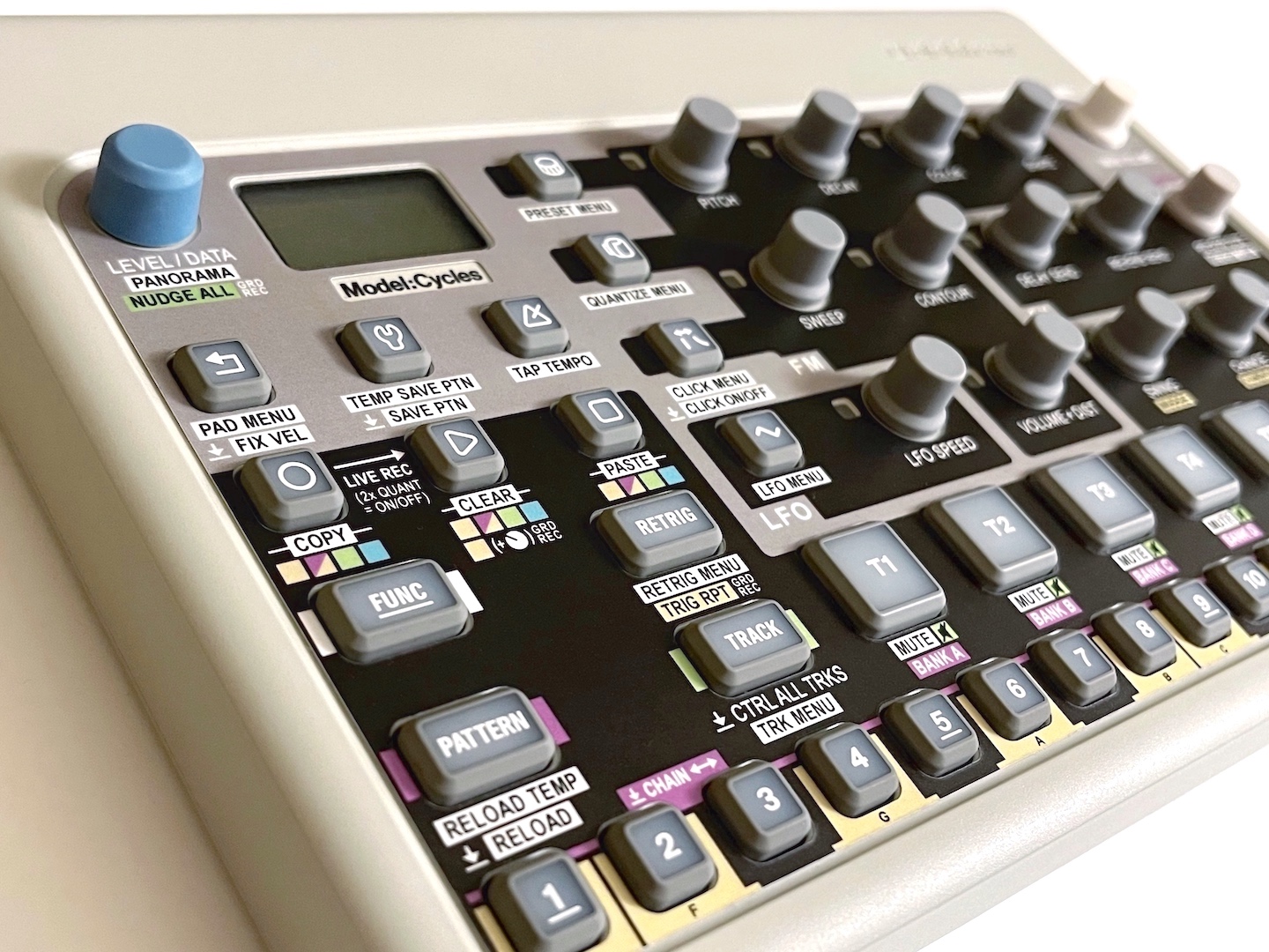 Elektron Model:Cycles (Classic) - Instrument Overlay - mxpand ...