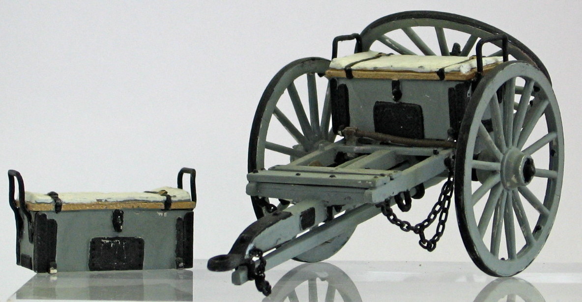 Civil War Artillery & Artillerymen - Imrie / Risley Miniatures