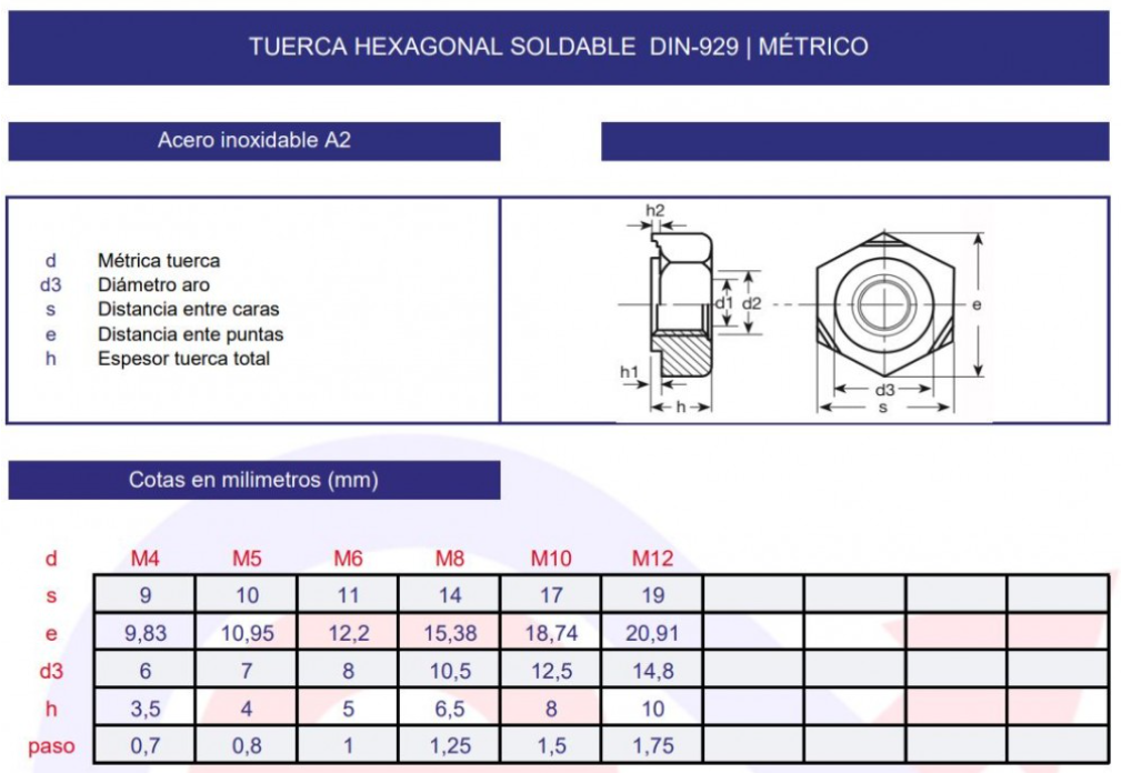 TUERCA HEXAGONAL SOLDABLE - FITT