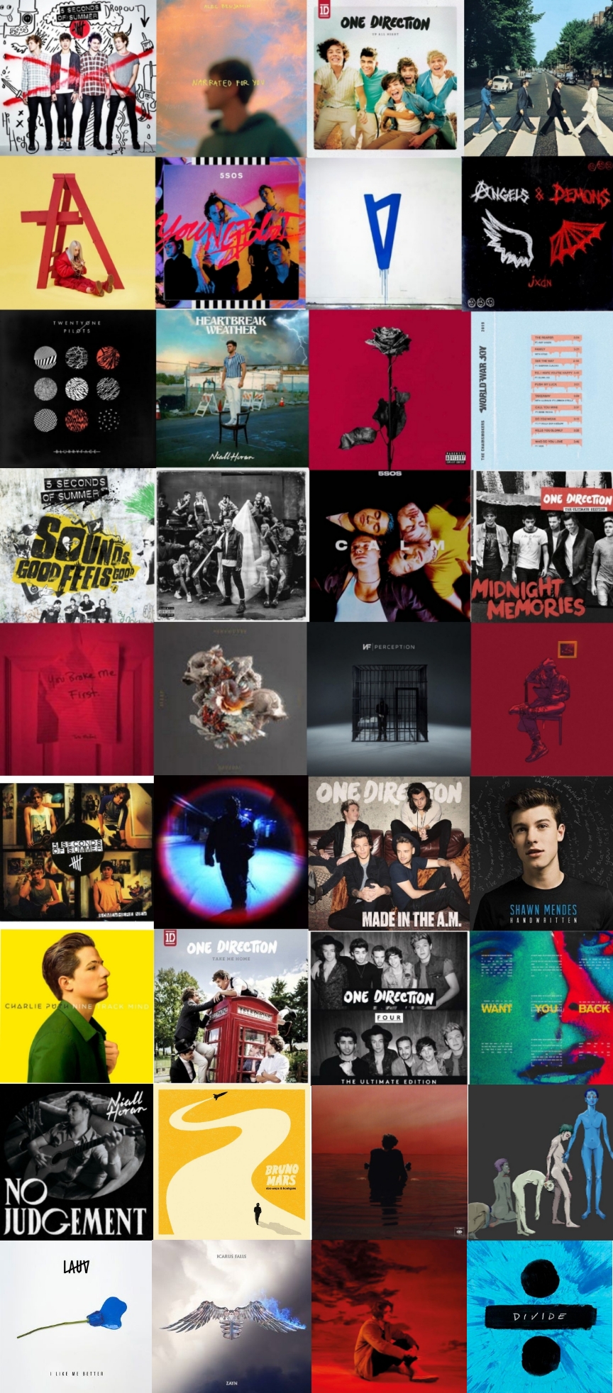 Blog - Página web de egei