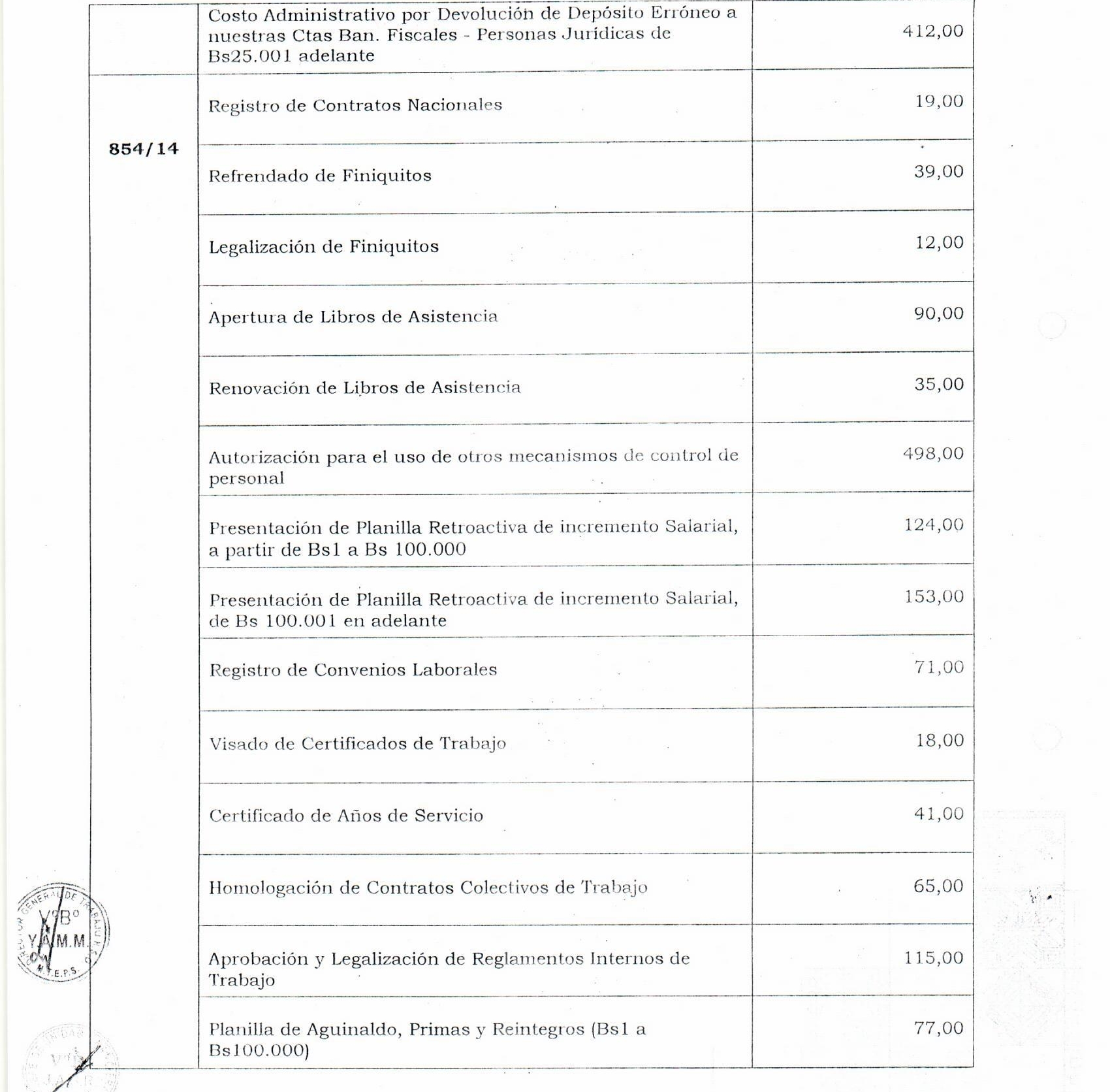 MINISTERIO DE TRABAJO - Página web de papayitachankaka