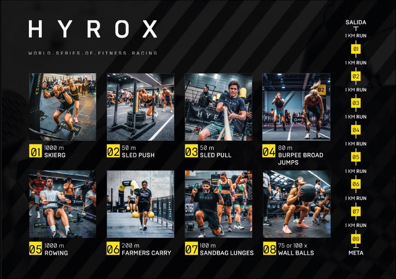 official hyrox Gym IN BARCELONA - MO&MACE Barcelona Sports