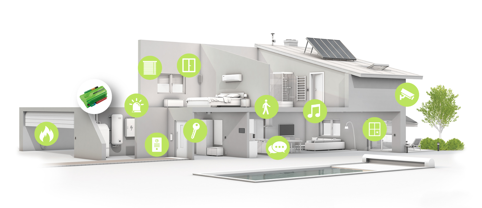 Mehr Sicherheit durch ein Smart-Home - RTB - Automation, Electric ...