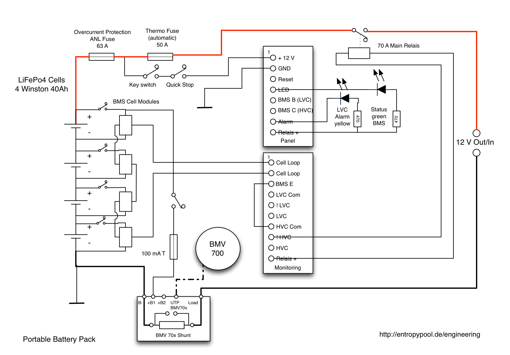 Portable Battery Pack - Entropy Cruising Blog