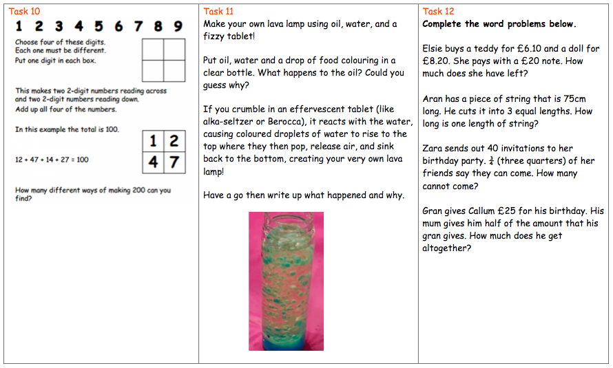 Year 4 - Caedmon Community Primary School - Home Learning Support