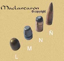 Morfología del Cartucho - Balística Maclantarón